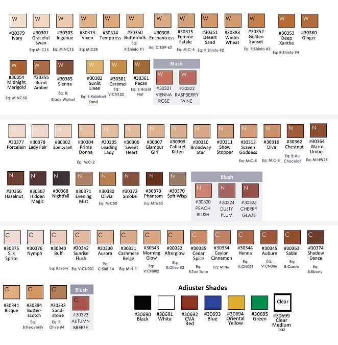 glam chart | Theatre Garage